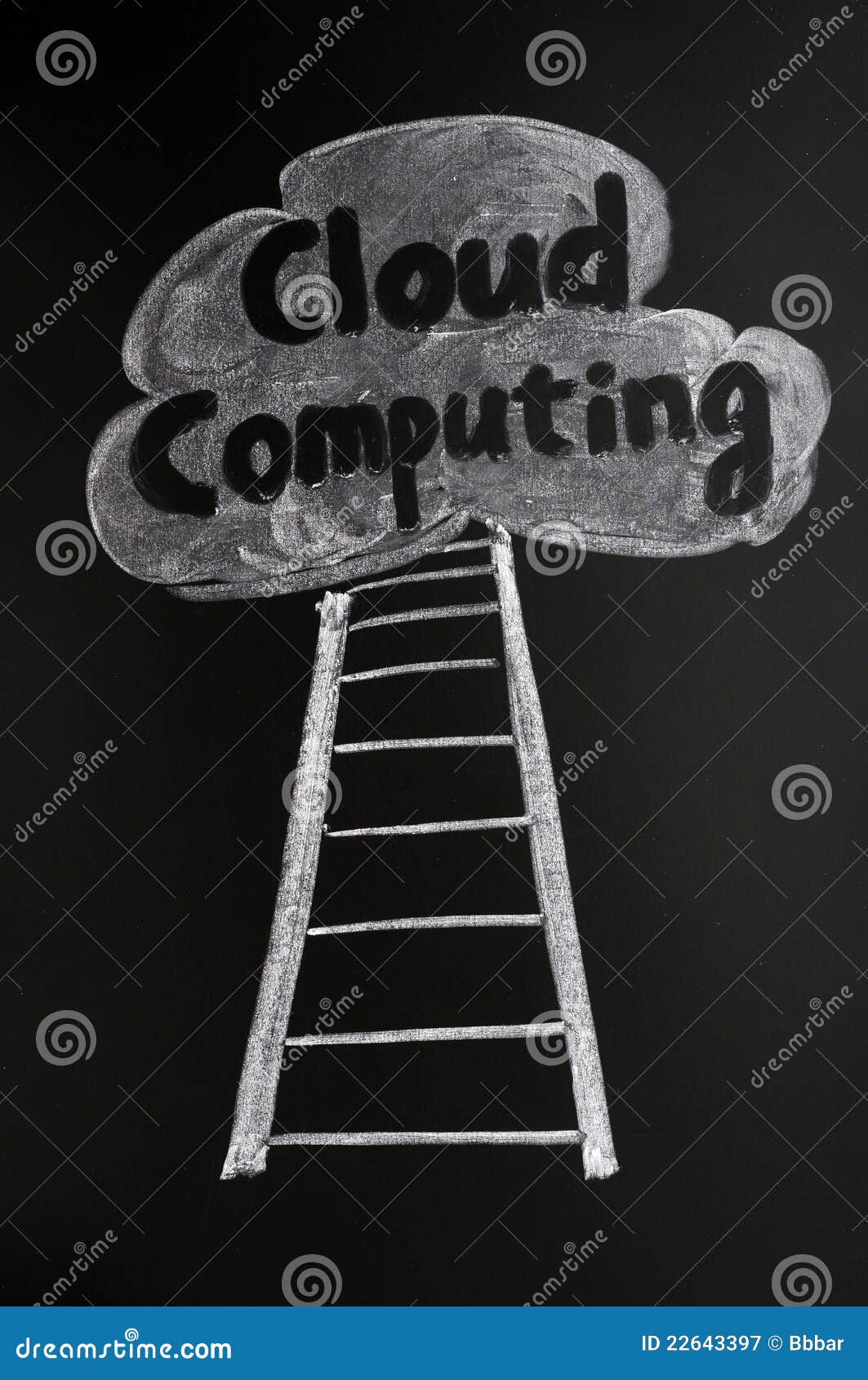 Cloud computing stock image. Image of share, learning - 22643397 Cloud computing stock image. Image of share, learning - 22643397