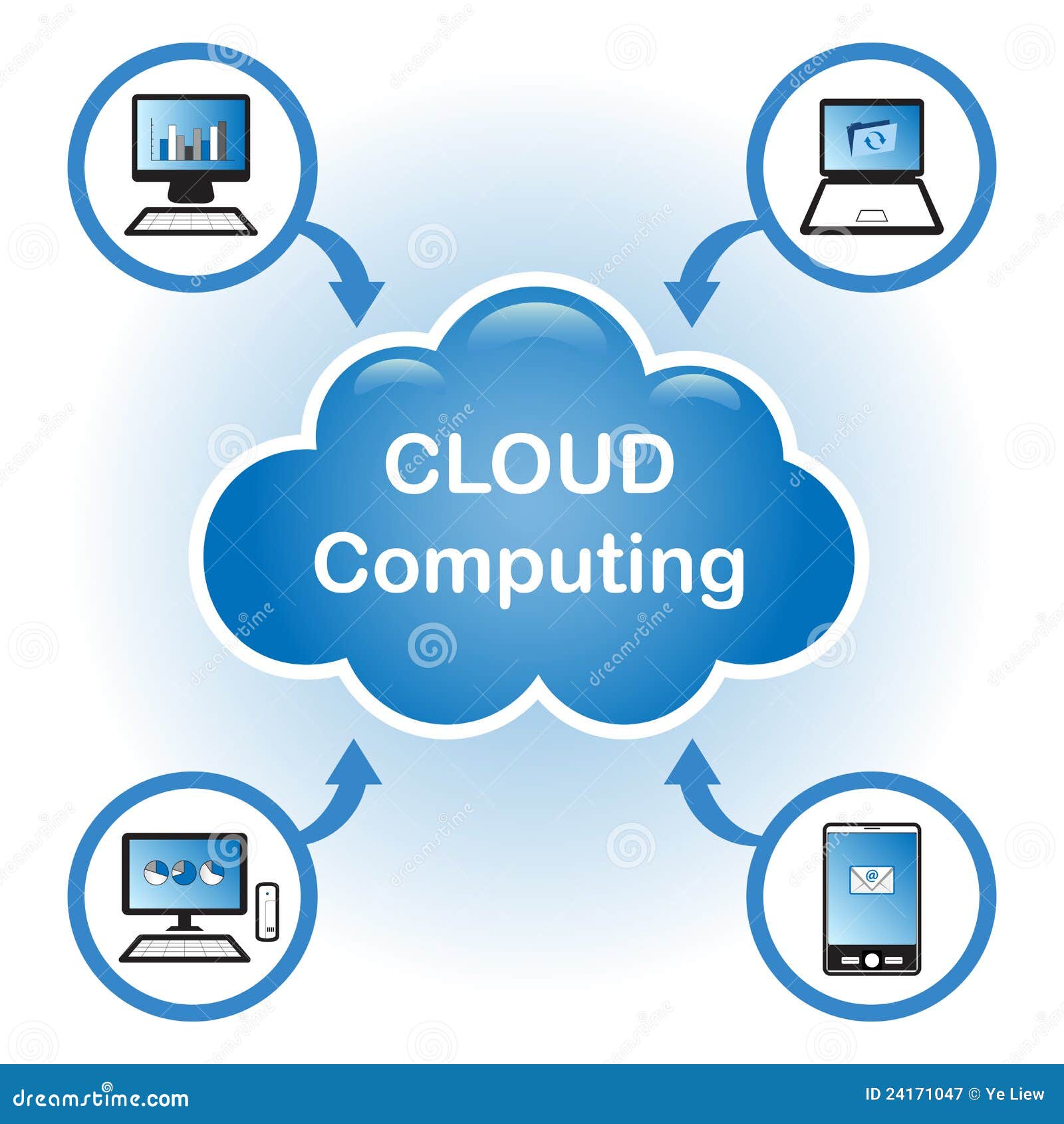Computers Communicating With Transmission Waves Back And Forth Vector ...