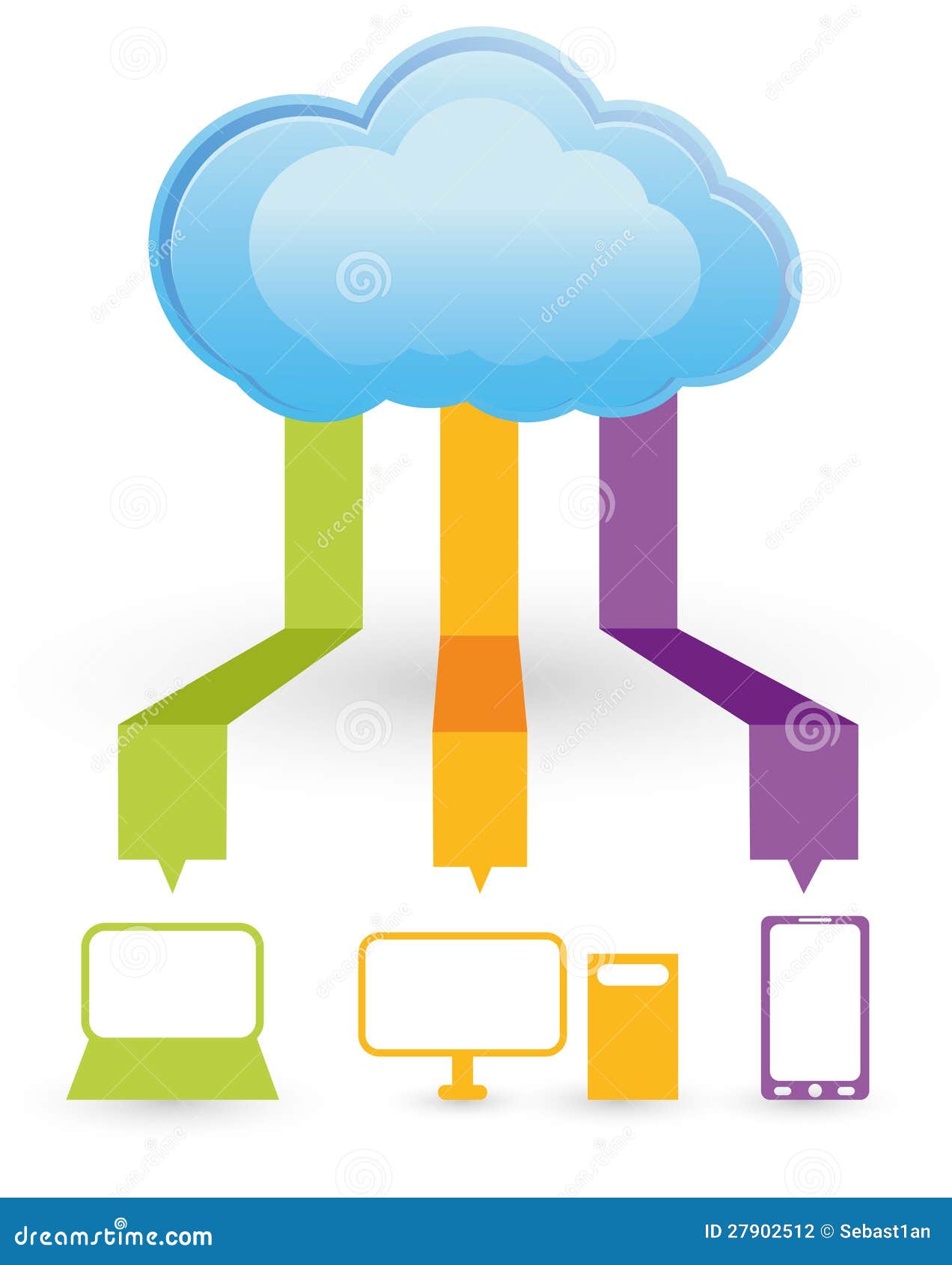 Cloud Computing stock vector. Illustration of application - 27902512