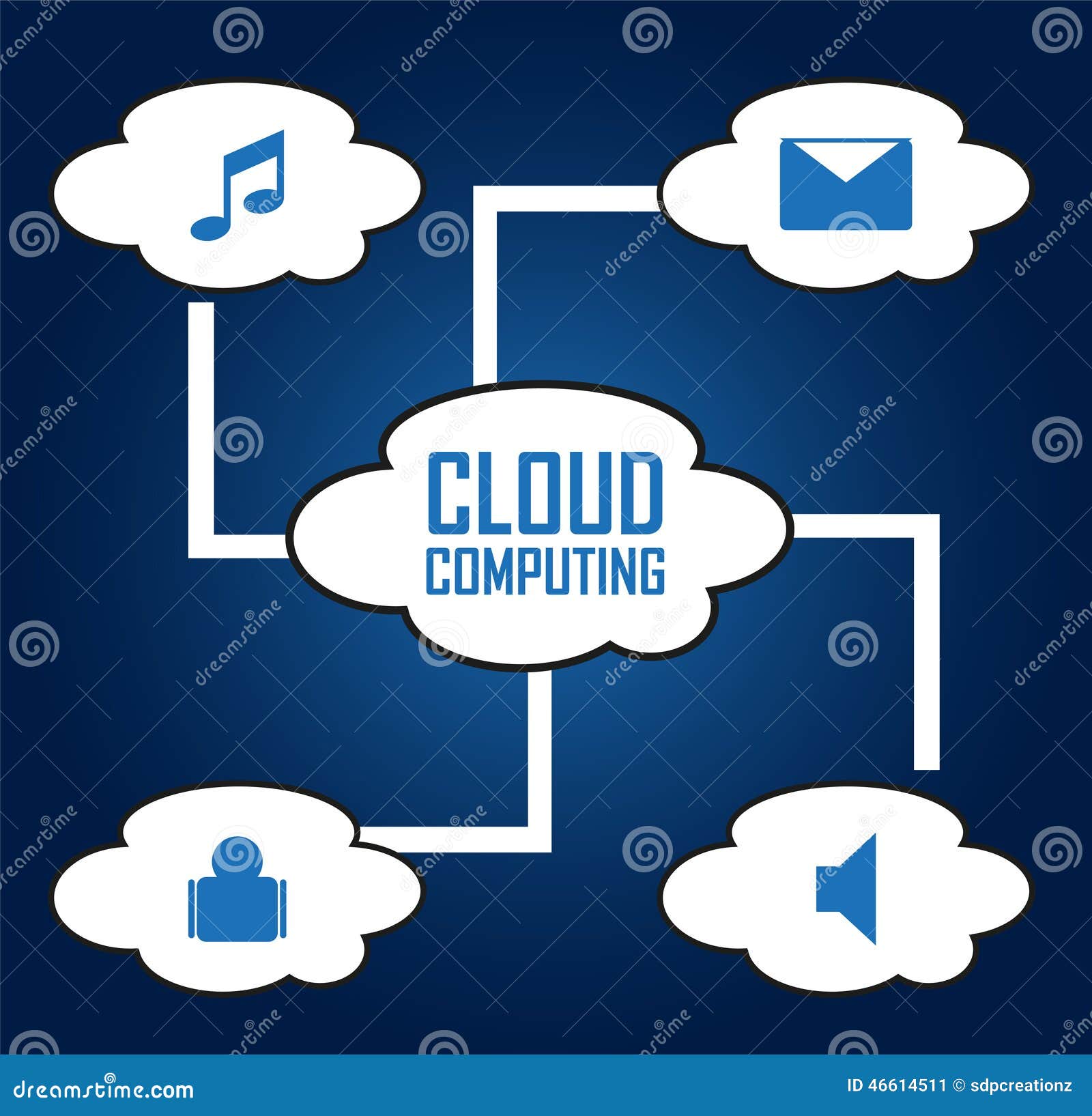 Cloud computing background stock vector. Illustration of phone - 46614511