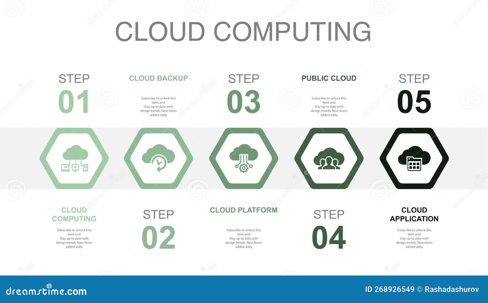 Cloud Computing, Backup, Platform Stock Vector - Illustration of option ...