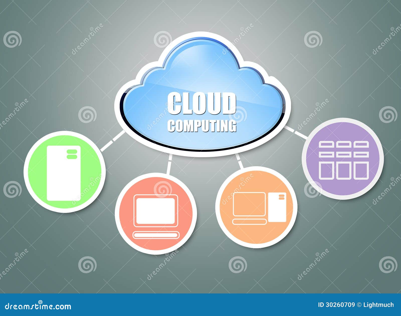 Cloud computing stock illustration. Illustration of wireless - 30260709