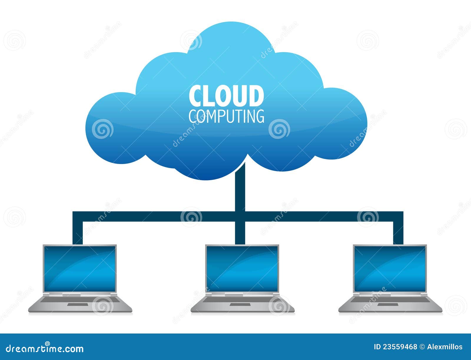 Cloud computing concept stock vector. Illustration of computer - 23559468