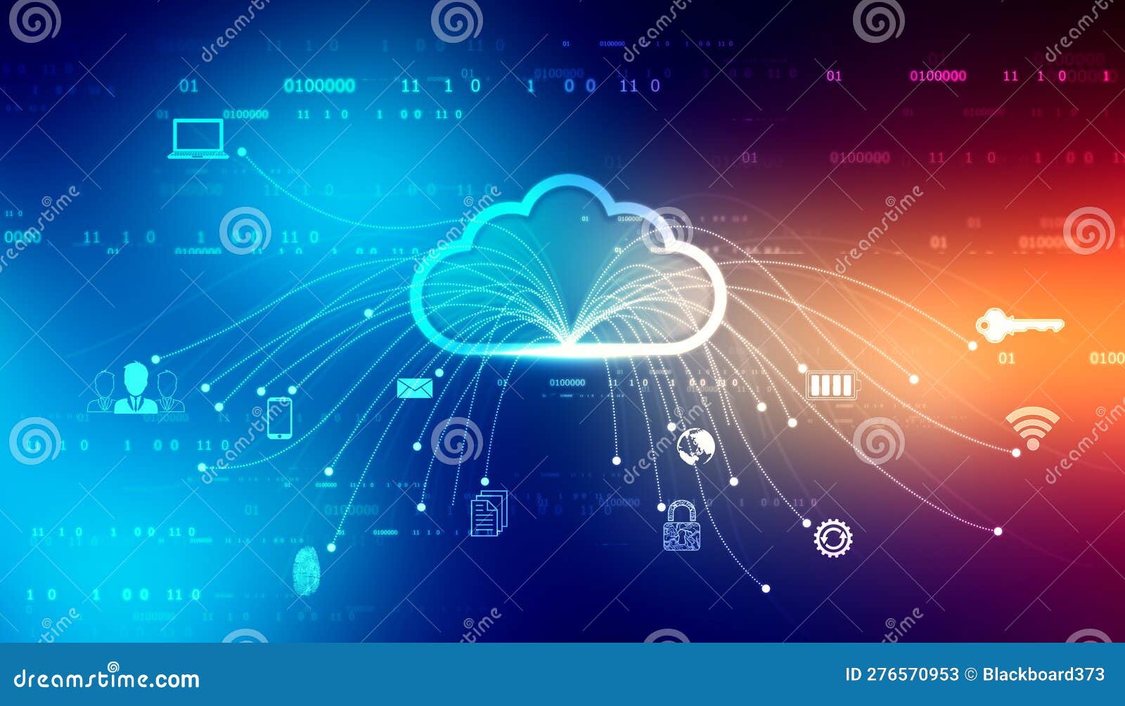 Cloud Computing Concept Background, Cyber Security, Future Technology ...