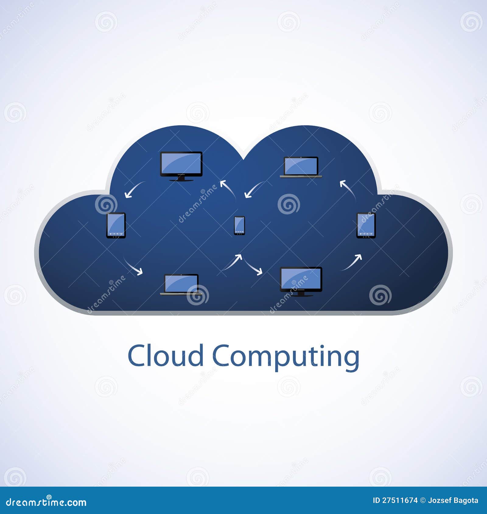 Cloud Computing Concept with it Devices Stock Vector - Illustration of ...