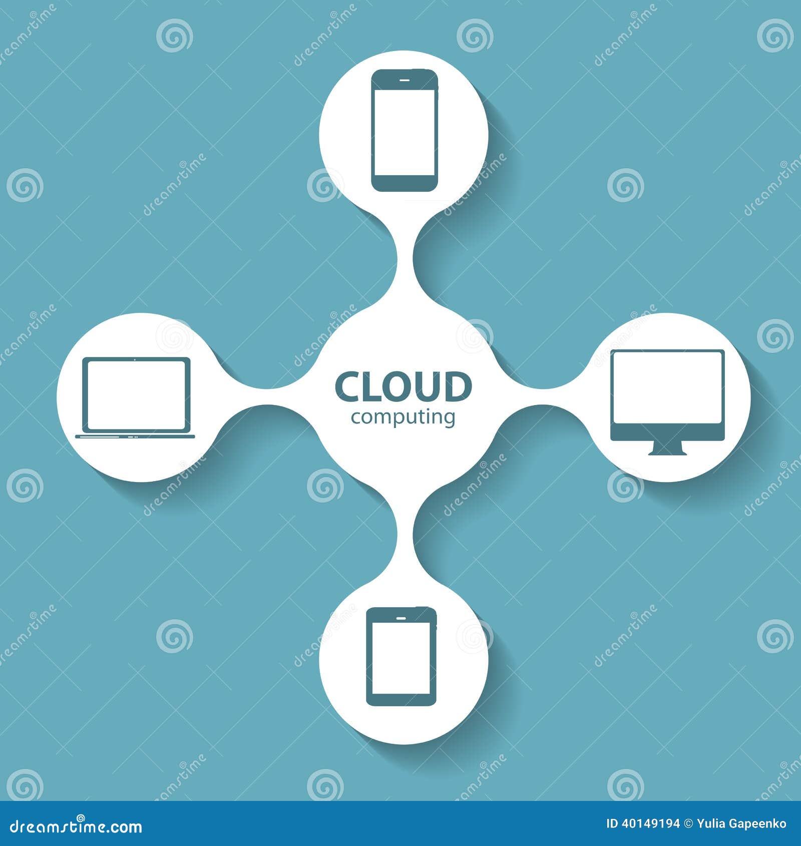 Cloud Computing Concept on Different Electronic Devices. Vector Stock ...