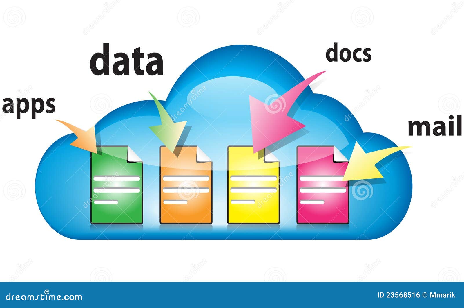 Doc Cloud Stock Illustrations – 1,435 Doc Cloud Stock Illustrations ...