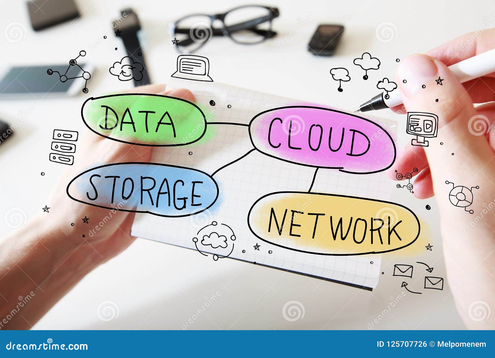 Cloud Computing Concept with a Notebook Stock Photo - Image of notepad ...