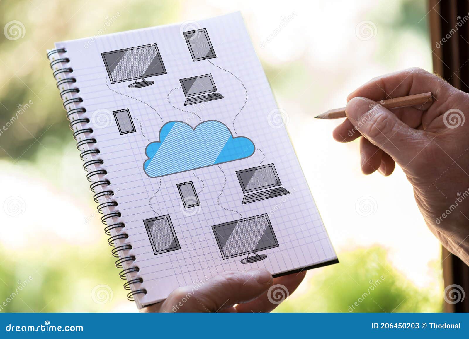 Cloud Computing Concept on a Notepad Stock Image - Image of ...