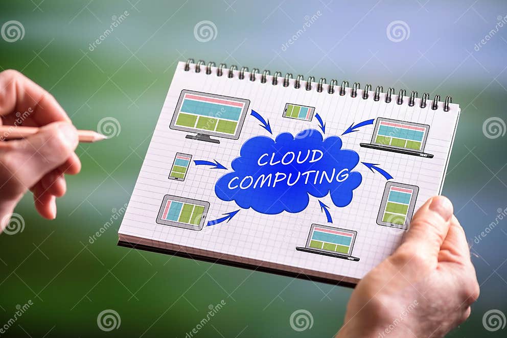 Cloud Computing Concept on a Notepad Stock Photo - Image of ...