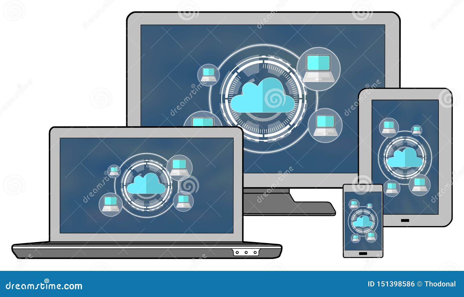 Cloud Computing Concept on Different Devices Stock Photo - Image of ...