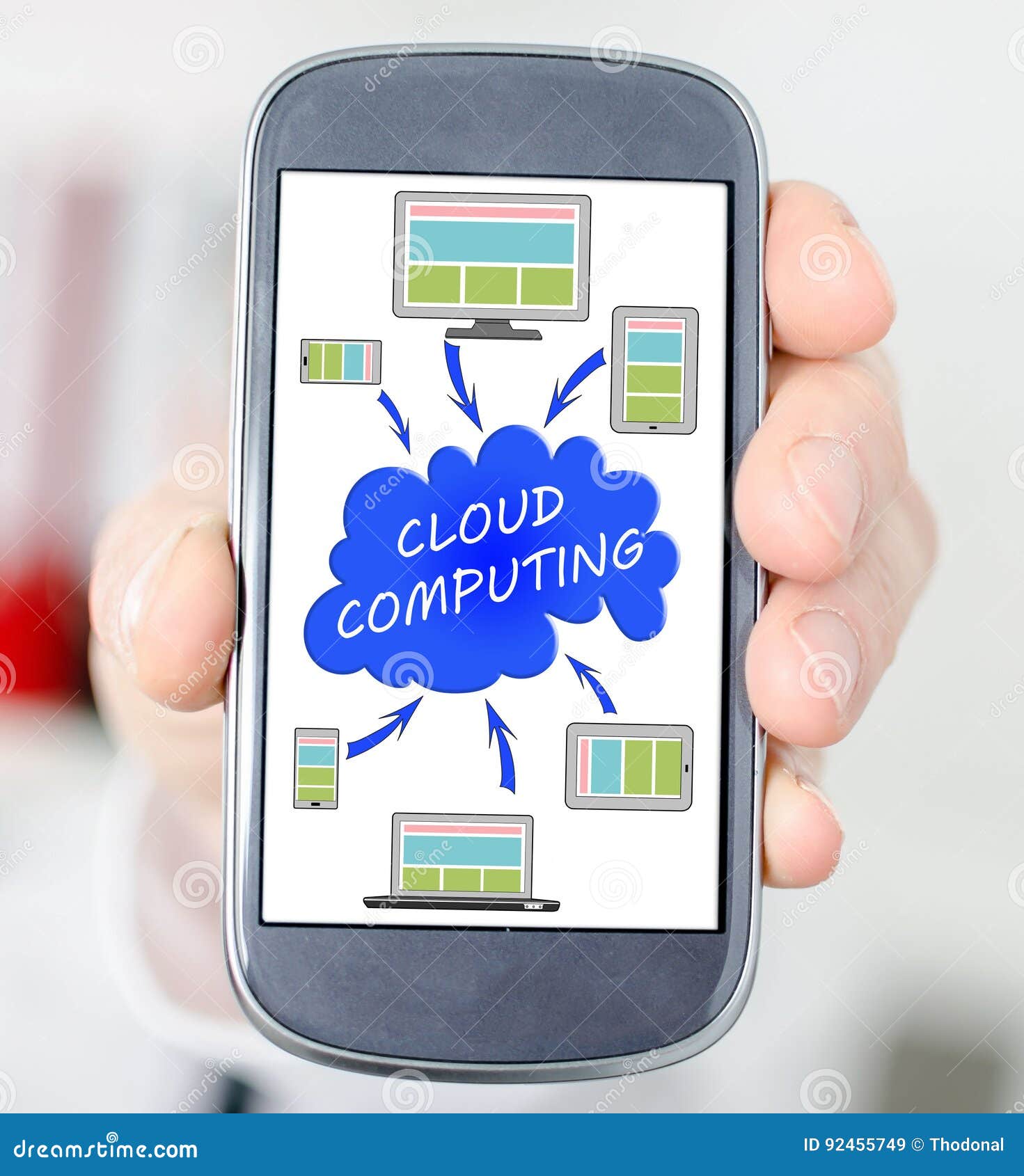 Cloud Computing Concept on a Smartphone Stock Image - Image of held, smartphone: 92455749