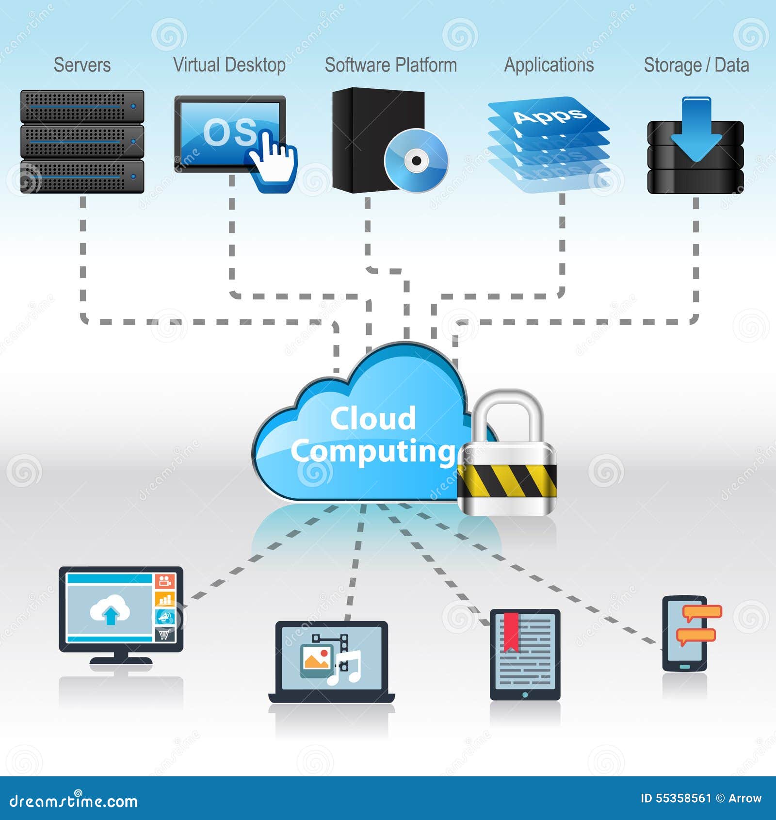 Cloud Computing Concept stock illustration. Illustration of connection ...