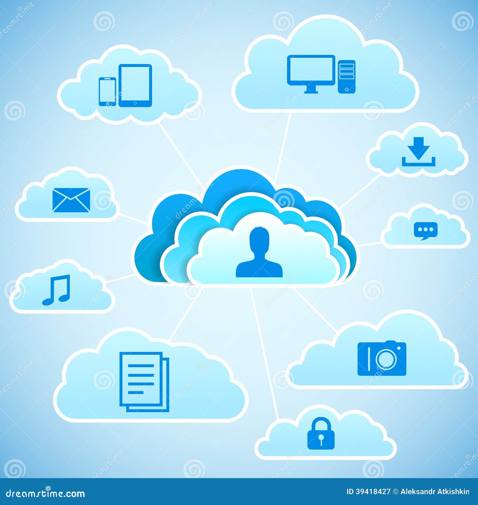 Cloud computing concept stock vector. Illustration of chatting - 39418427
