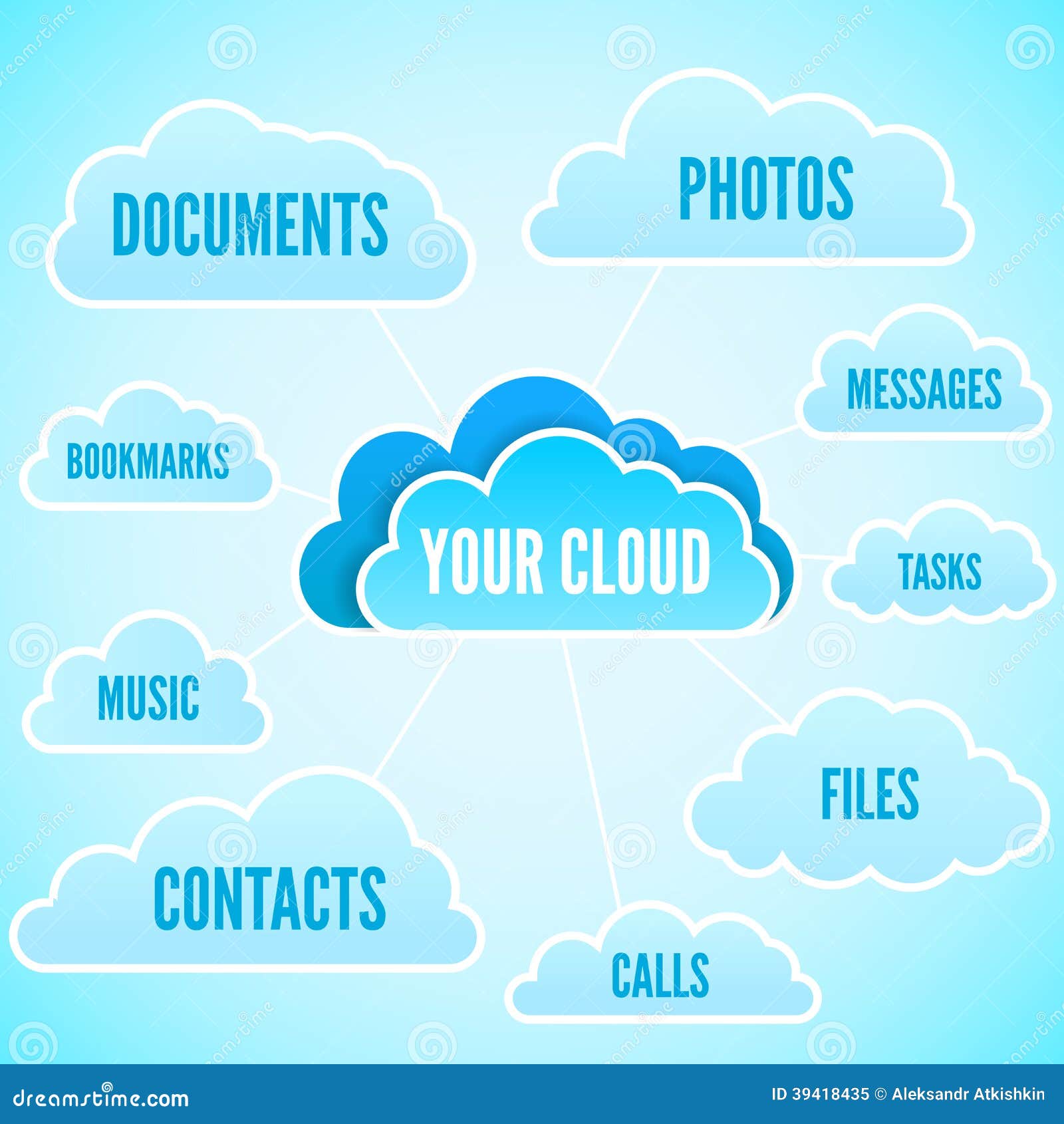 Cloud computing concept stock vector. Illustration of blue - 39418435