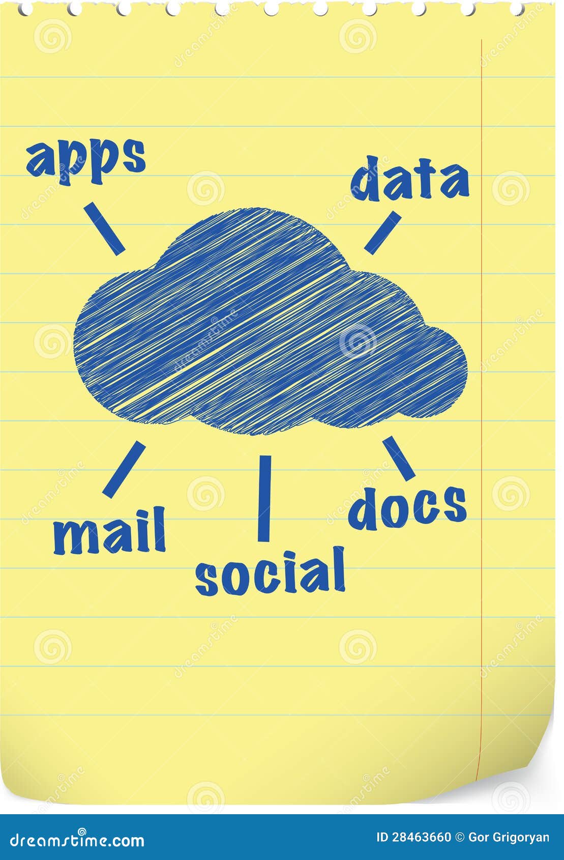 Cloud Computing Concept on Yellow Note Paper Stock Vector ...