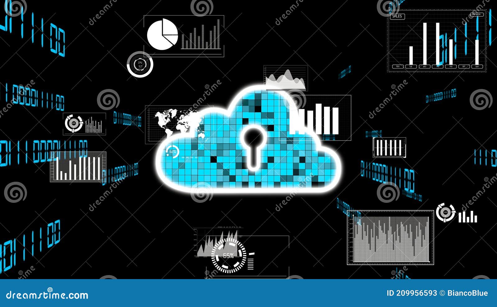 Cloud Computing and Data Storage Technology for Future Innovation Stock ...