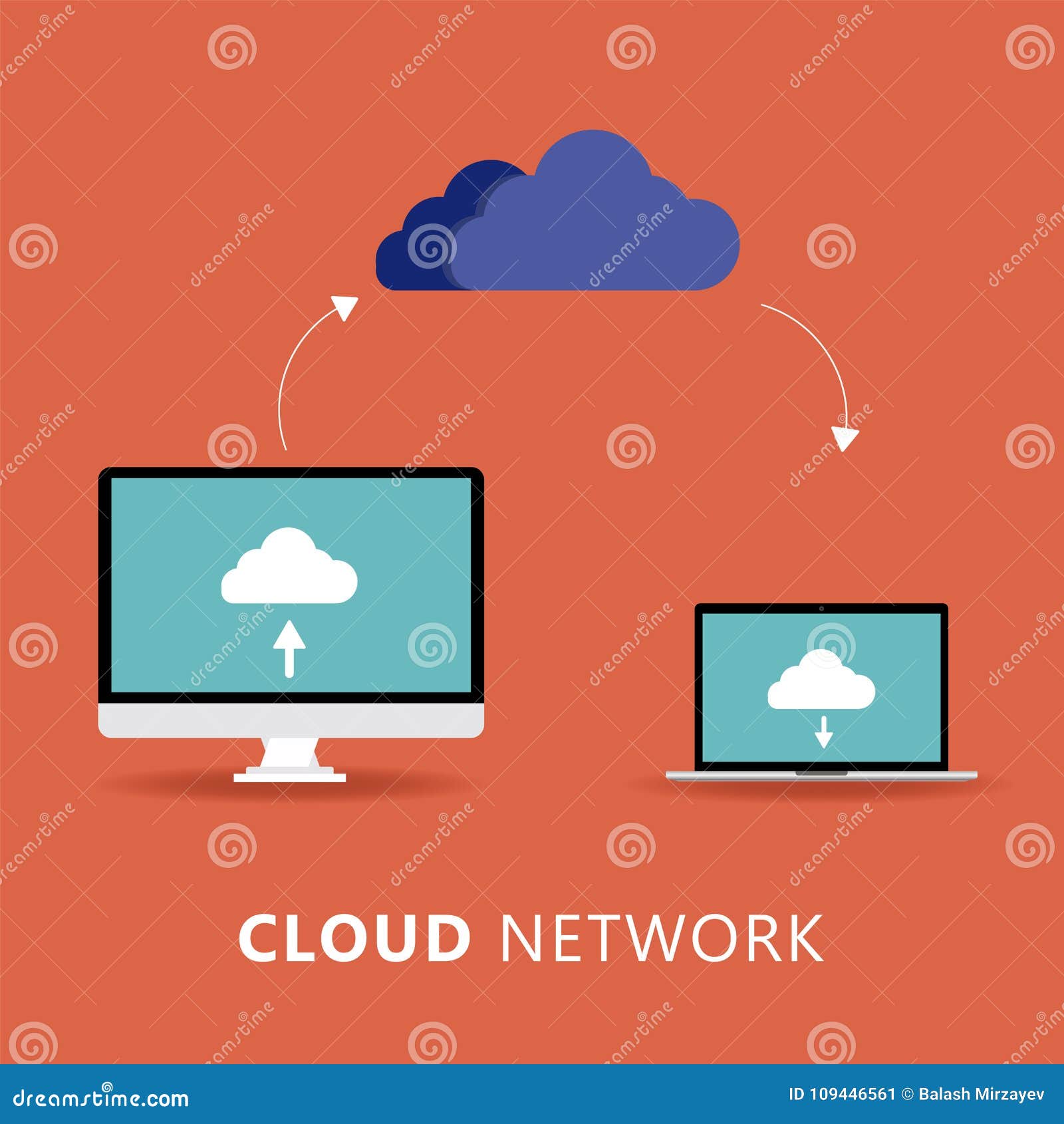 Cloud Computing - Devices Connected To the `cloud`. Vector Illustration ...