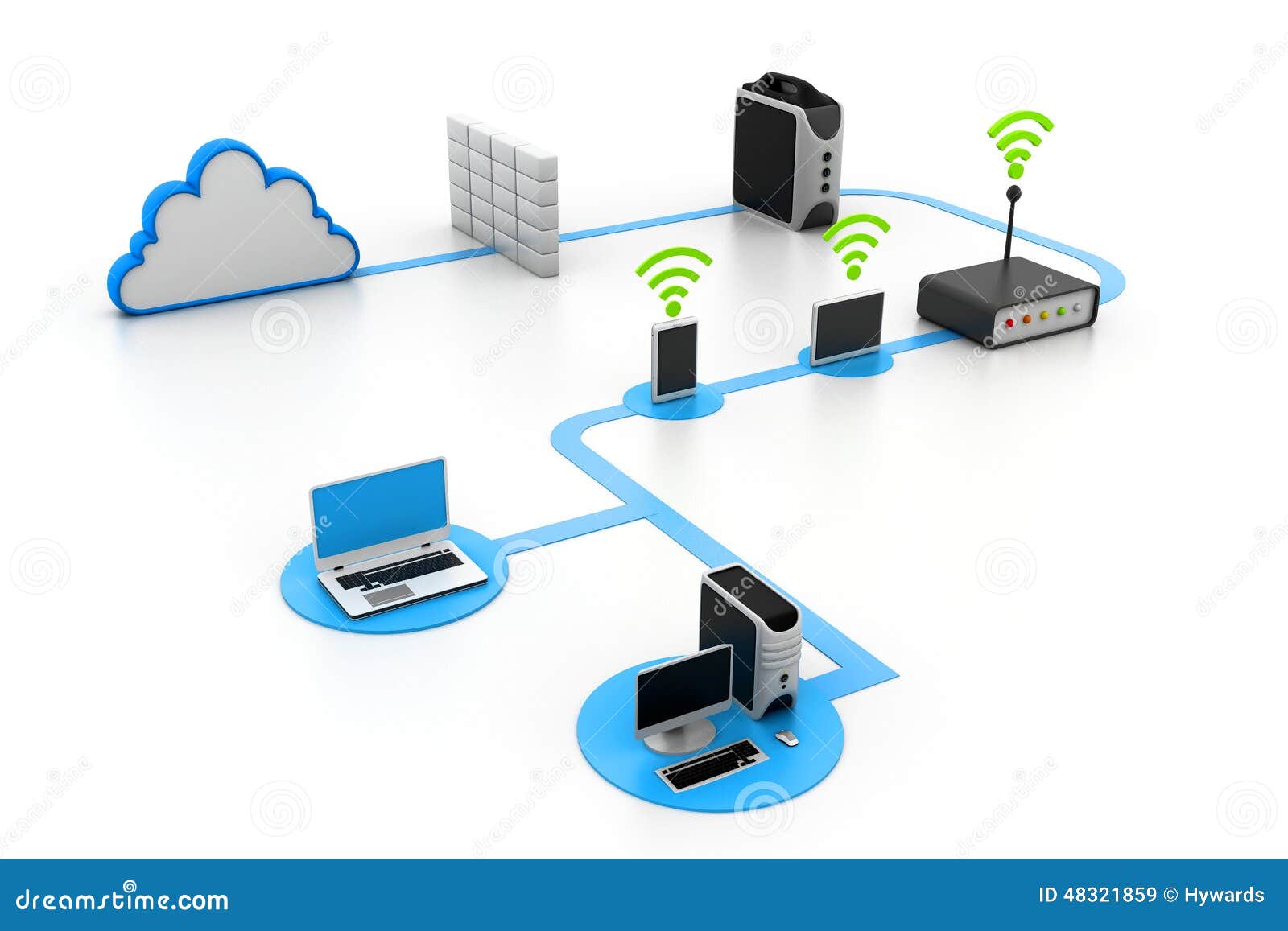 Cloud computing devices stock illustration. Illustration of smart ... Cloud computing devices stock illustration. Illustration of smart ...