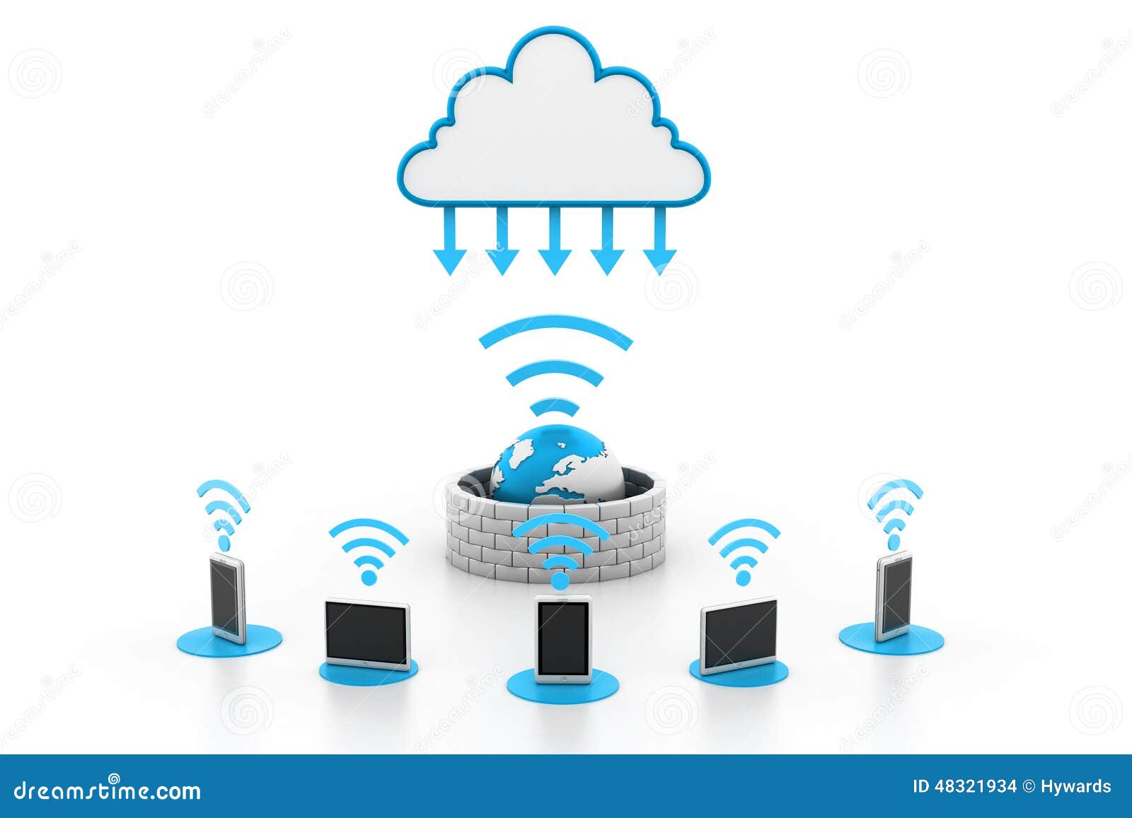 Cloud computing devices stock illustration. Illustration of devices ...