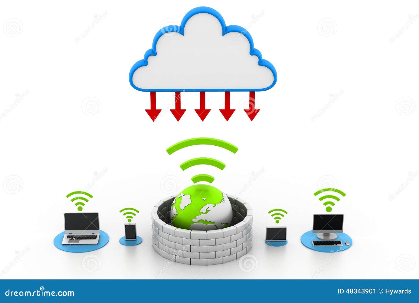 Cloud computing devices stock illustration. Illustration of mobile ... Cloud computing devices stock illustration. Illustration of mobile ...