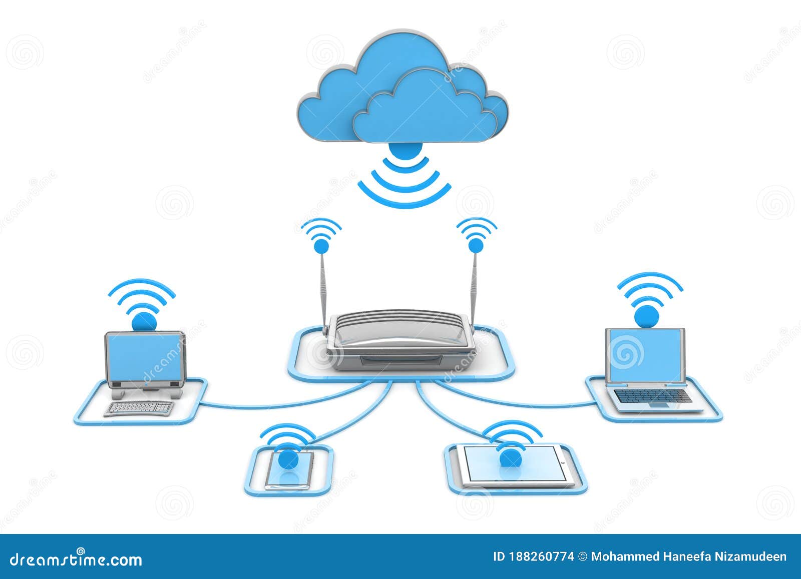 Cloud computing devices stock illustration. Illustration of ...