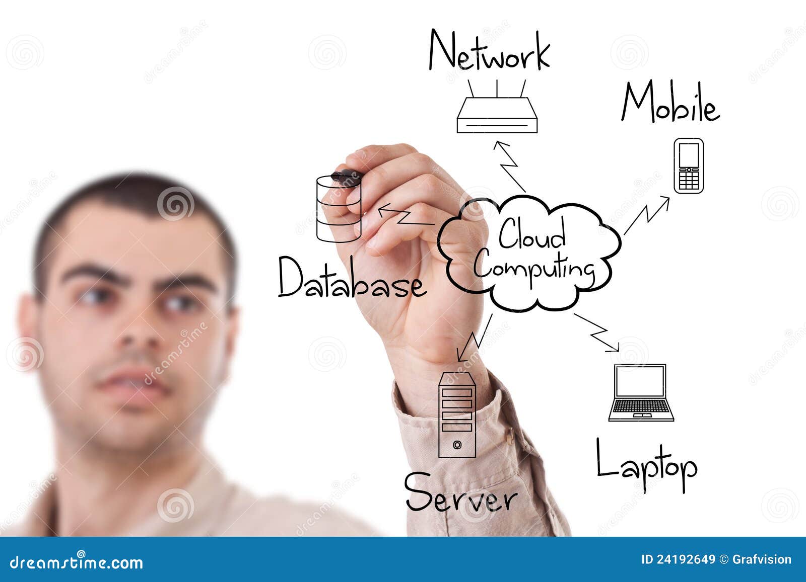Cloud computing diagram stock image. Image of computing - 24192649