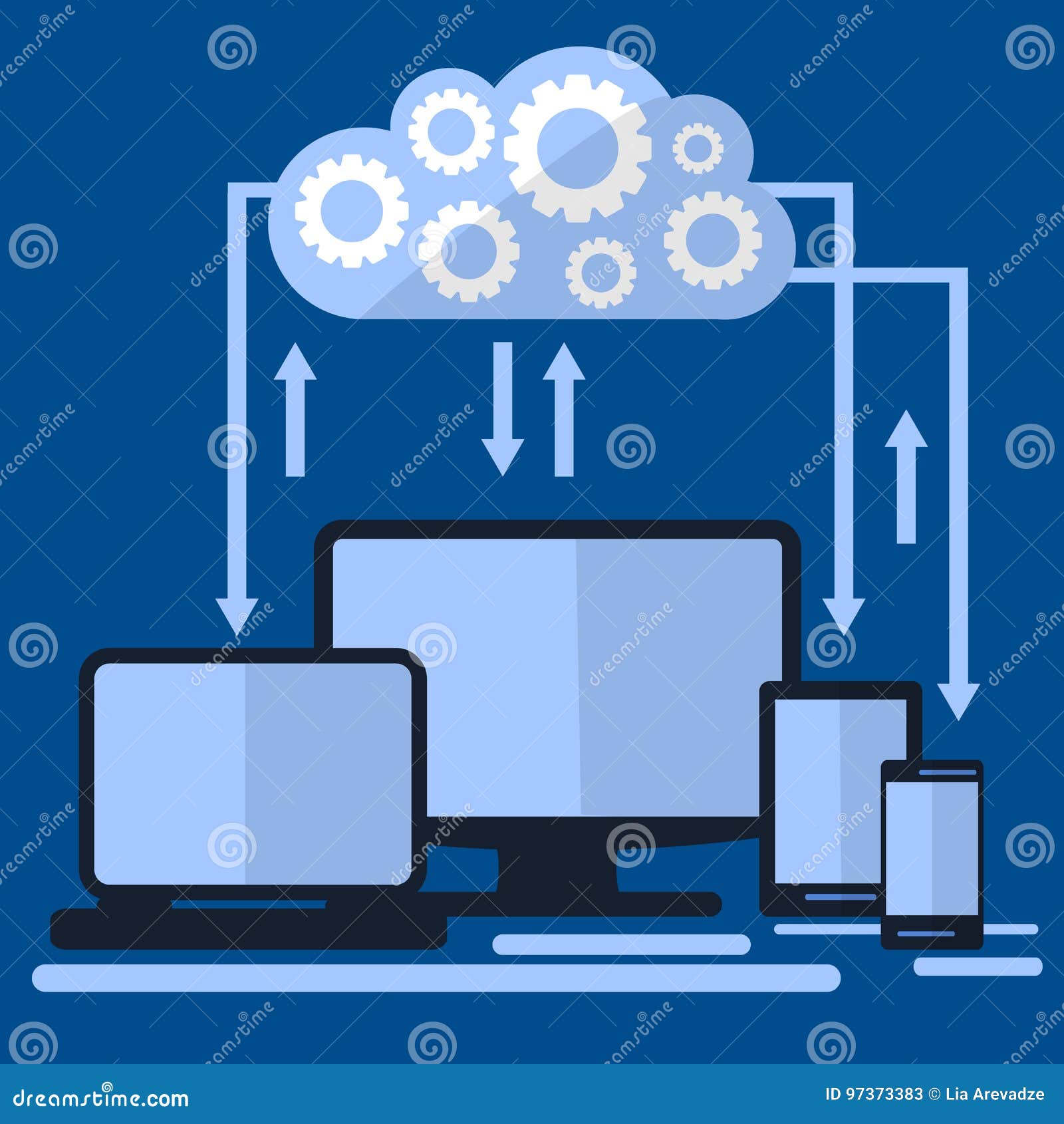 Cloud Computing Elements Concept. Devices Connected To the Cloud with ...