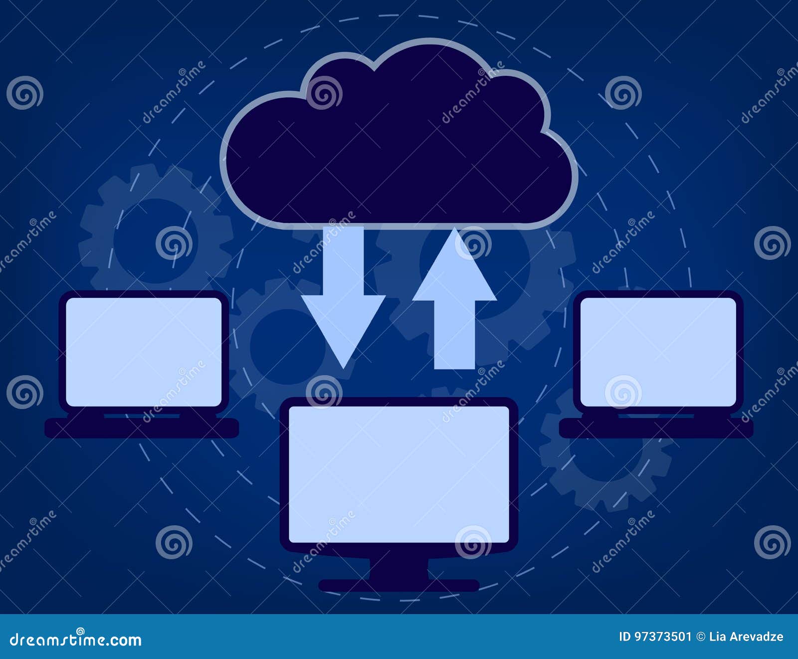 Cloud Computing Elements Concept. Devices Connected To the Cloud with ...