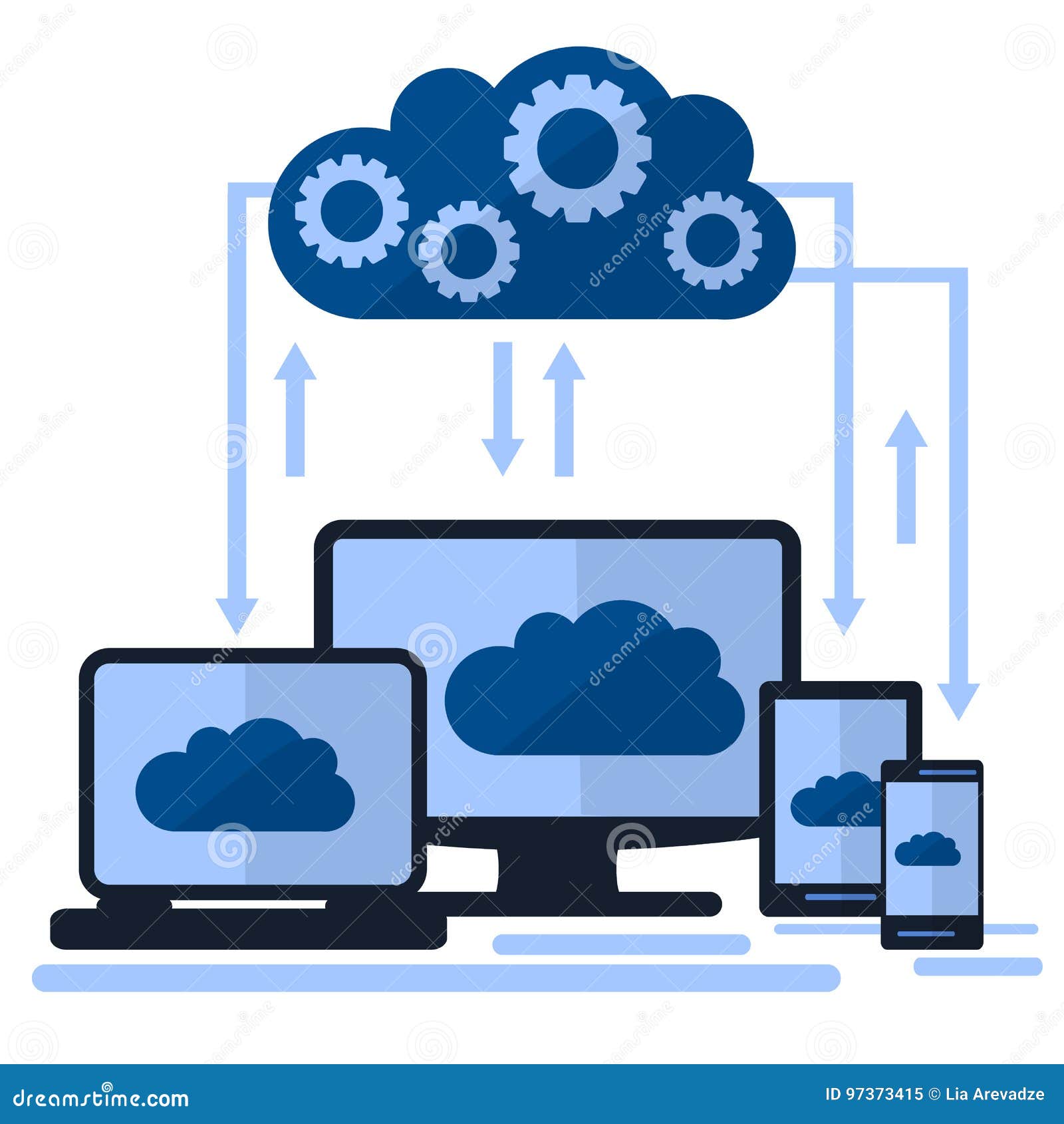 Cloud Computing Elements Concept. Devices Connected To the Cloud with ...