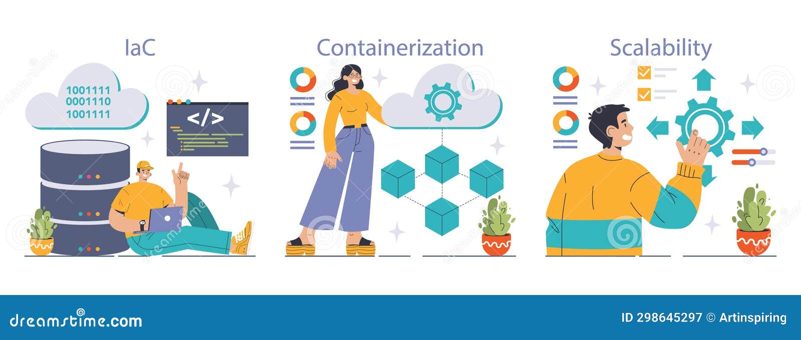 Cloud Computing Evolution Set. Flat Vector Illustration Stock Vector ...