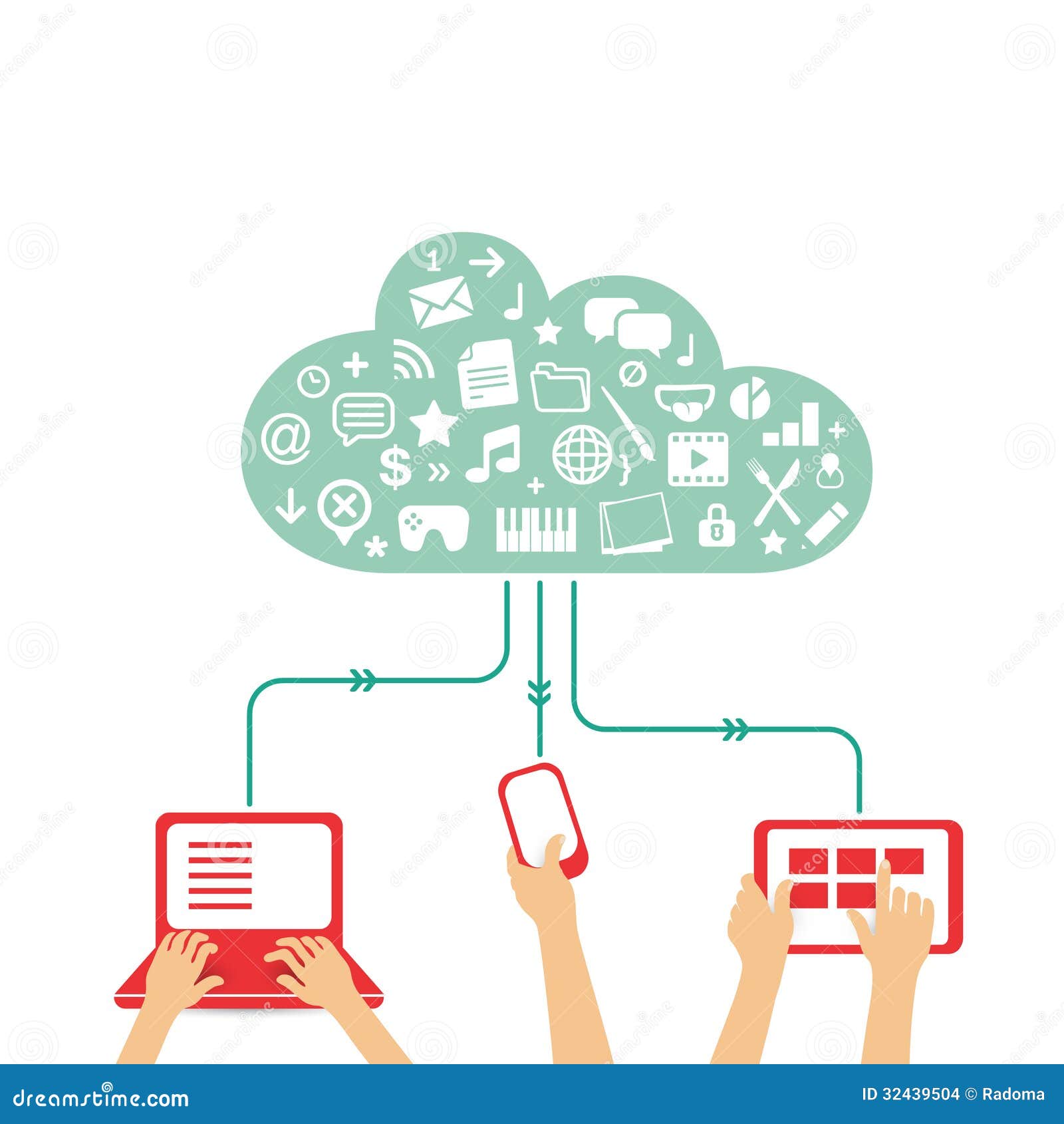 Cloud Computing - Flat Design Illustration Stock Vector - Illustration ... Cloud Computing - Flat Design Illustration Stock Vector - Illustration ...