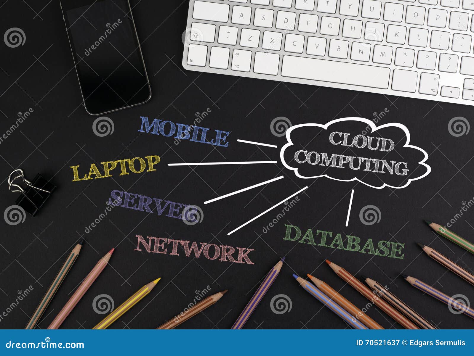 Cloud Computing Flowchart on a Black Office Desk. Stock Image - Image ...