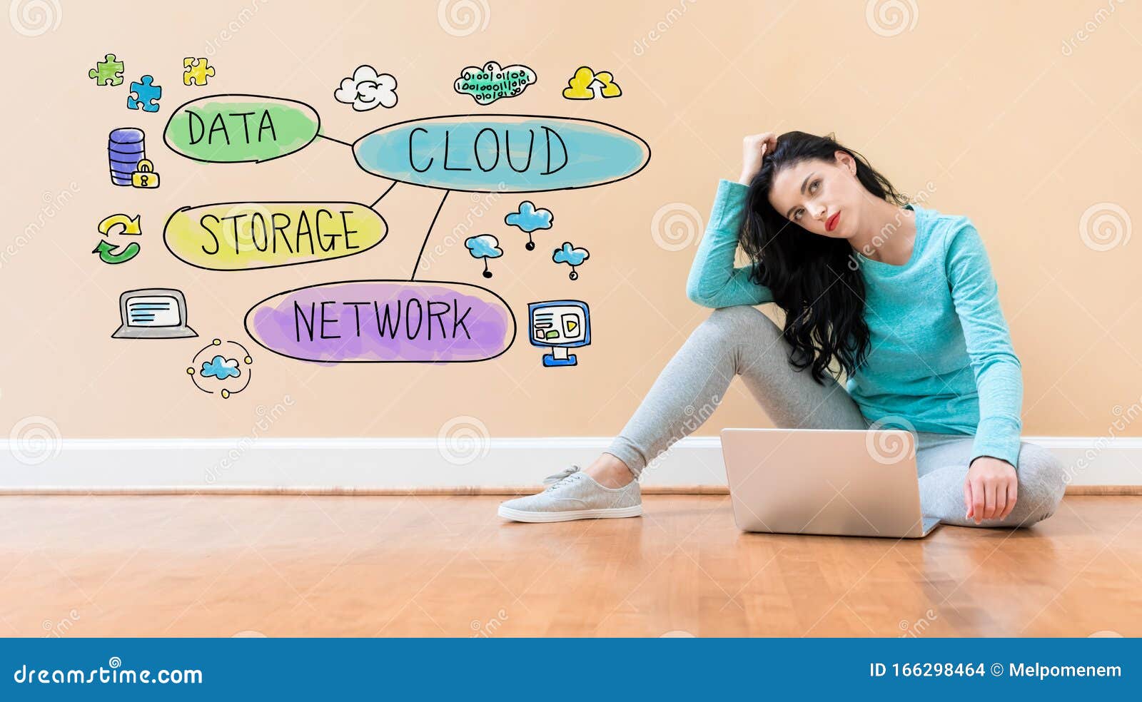 Cloud Computing Flowchart with Woman Using a Laptop Stock Photo - Image ...