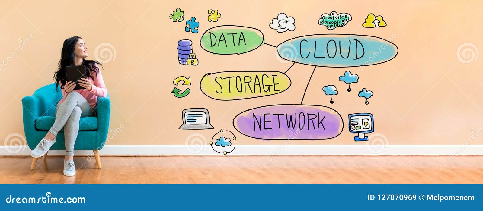 Cloud Computing Flowchart with Woman Using a Tablet Stock Image - Image ...