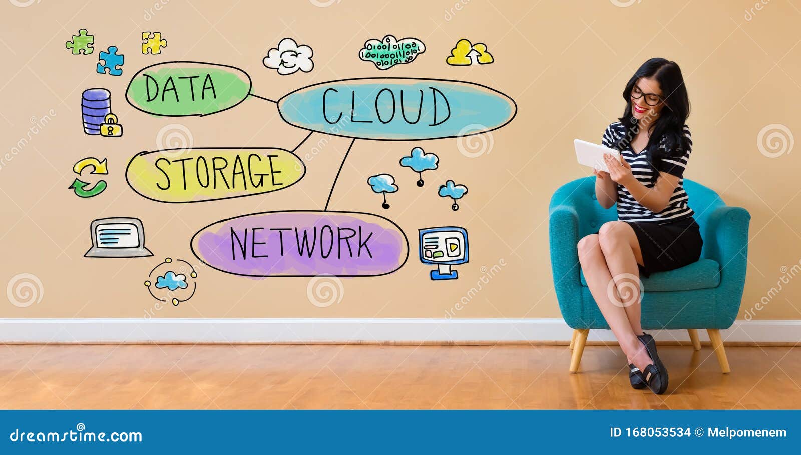 Cloud Computing Flowchart with Woman Using a Tablet Stock Photo - Image ...