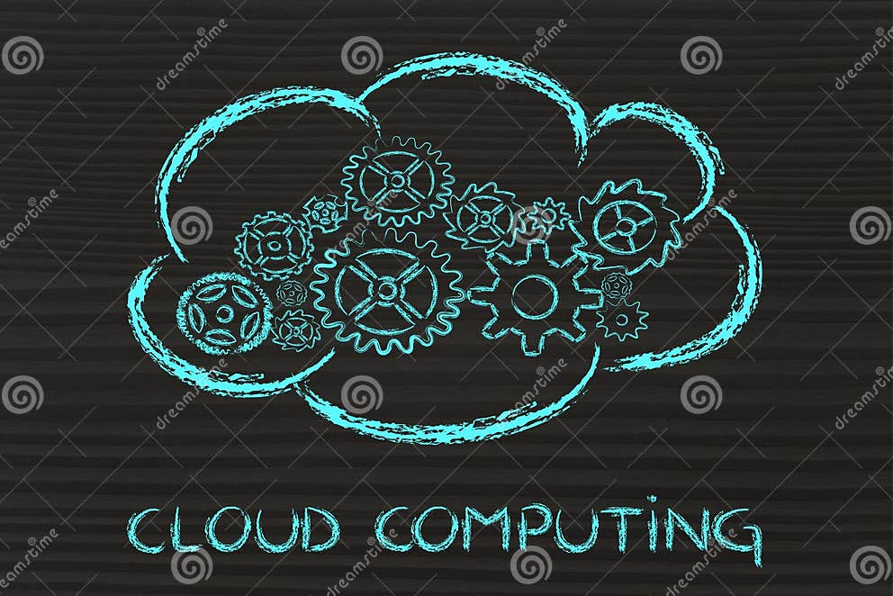 Cloud Computing, Funny Devices and Cloud Design Stock Illustration ...