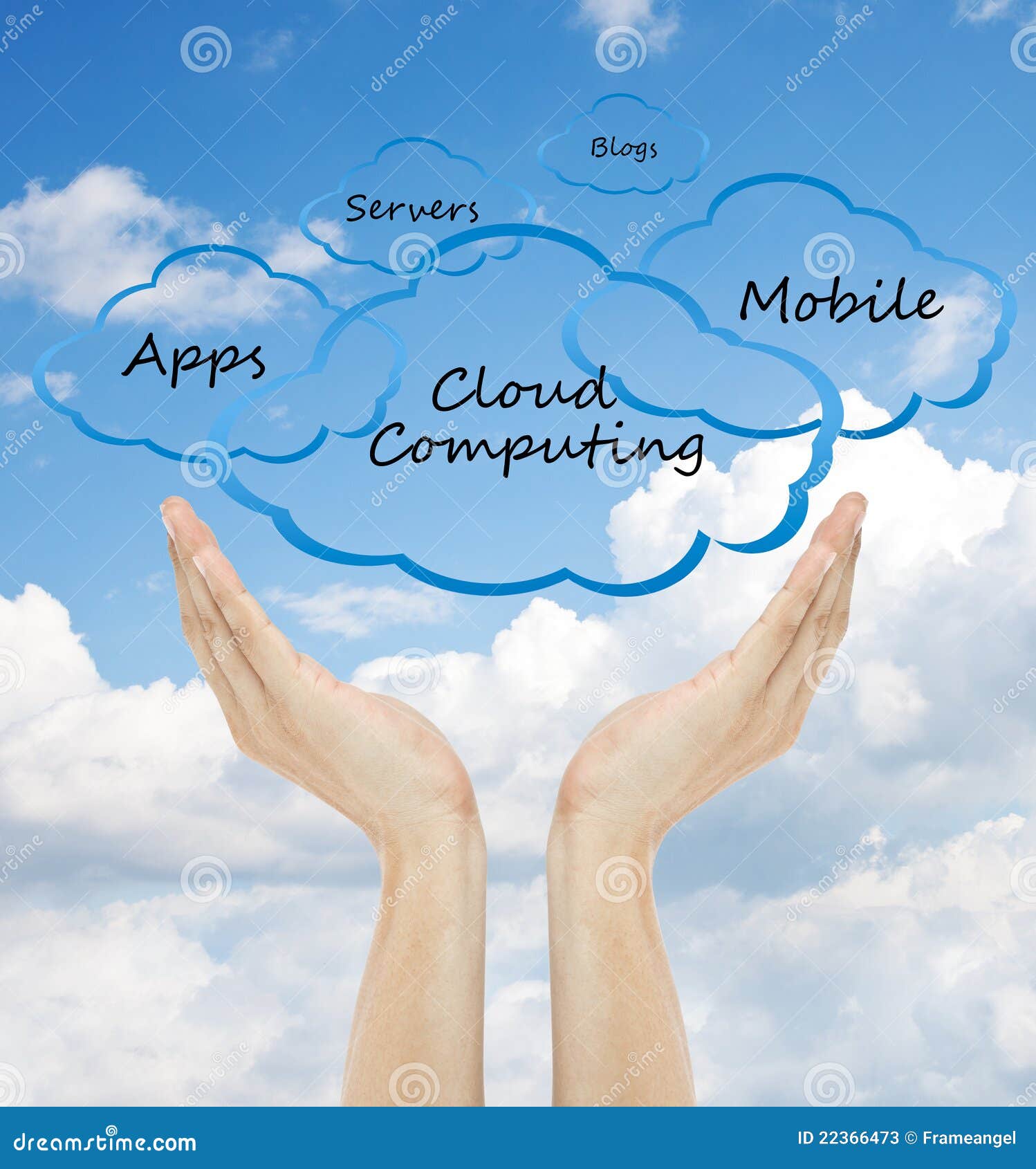Cloud Computing and hand stock image. Image of idea, drawing - 22366473