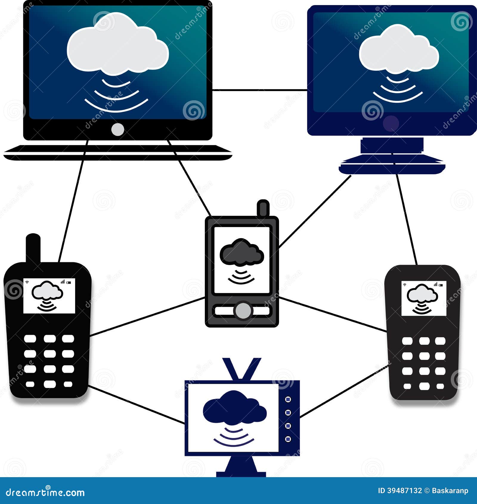 Cloud Computing stock vector. Illustration of concept - 39487132