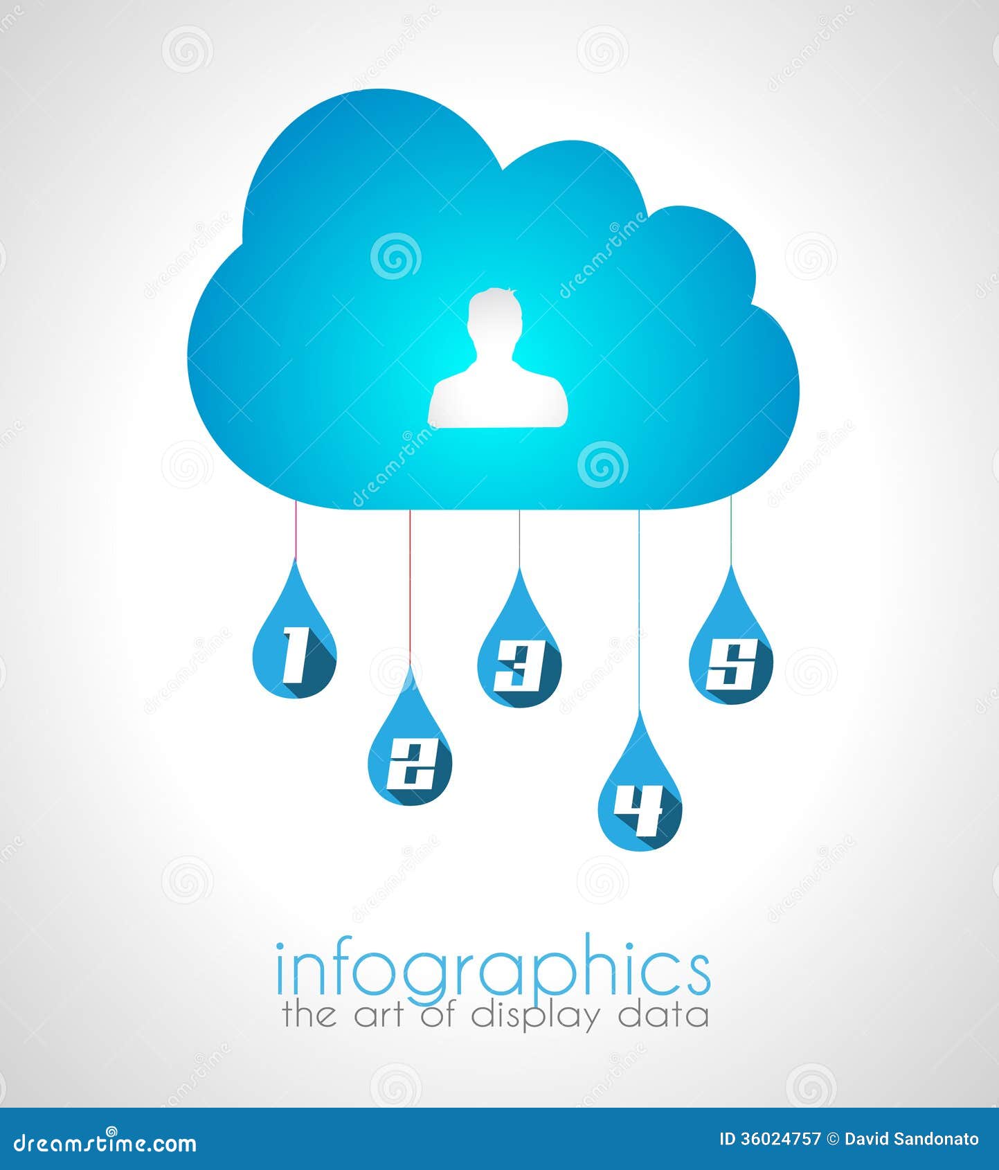 Cloud Computing Infographic with 5 Numbers for Your Business Stock ...