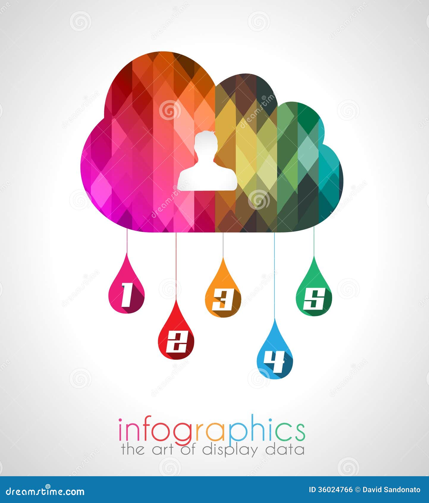 Cloud Computing Infographic with 5 Numbers for Your Business Stock ...