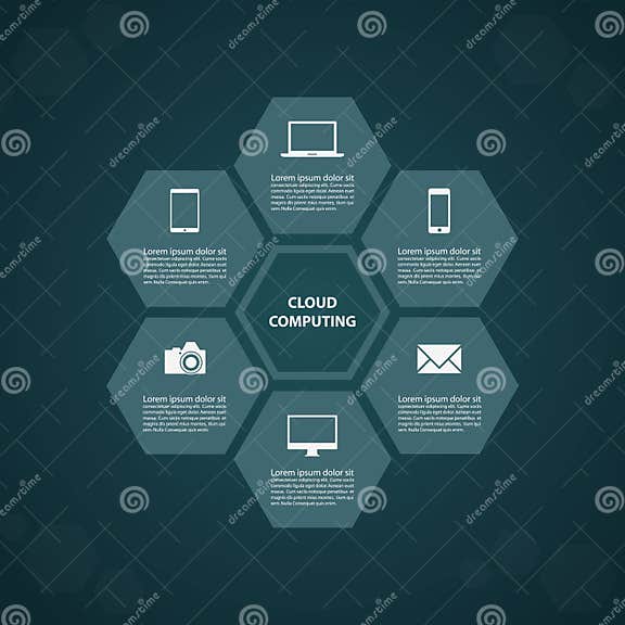 Cloud Computing Infographic Vector Stock Vector - Illustration of global, connection: 89107605