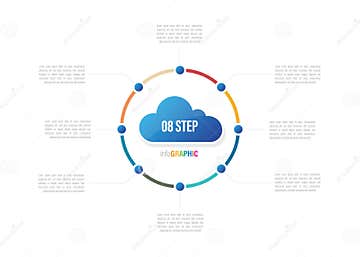 Cloud Computing Infographics. Vector Circle Pie Chart with 3 To 10 Steps, Options, Processes ...