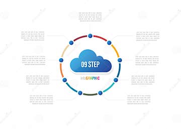 Cloud Computing Infographics. Vector Circle Pie Chart with 3 To 10 Steps, Options, Processes ...