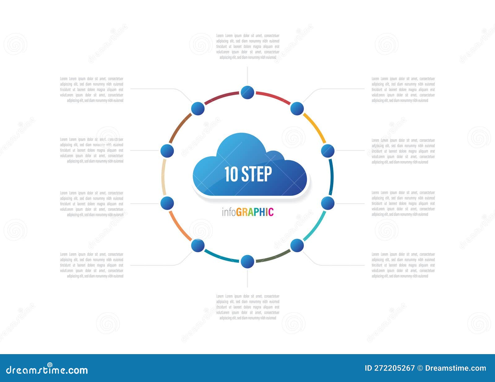 Cloud Computing Infographics. Vector Circle Pie Chart with 3 To 10 Steps, Options, Processes ...