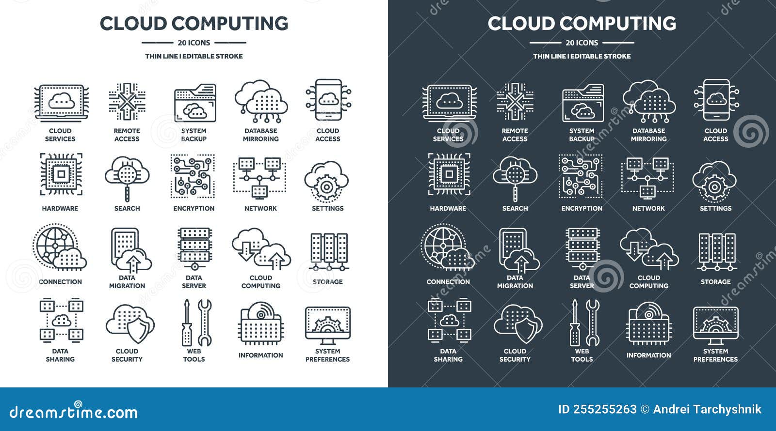 Cloud Computing and Internet Technology, Database Remote Access. Web ...