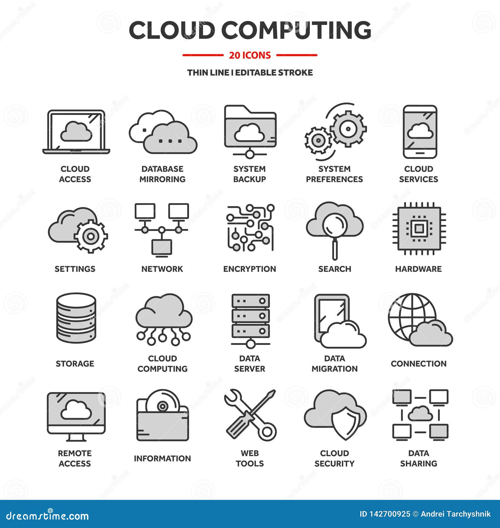 Cloud Computing. Internet Technology. Online Services. Data, Information Security. Connection ...
