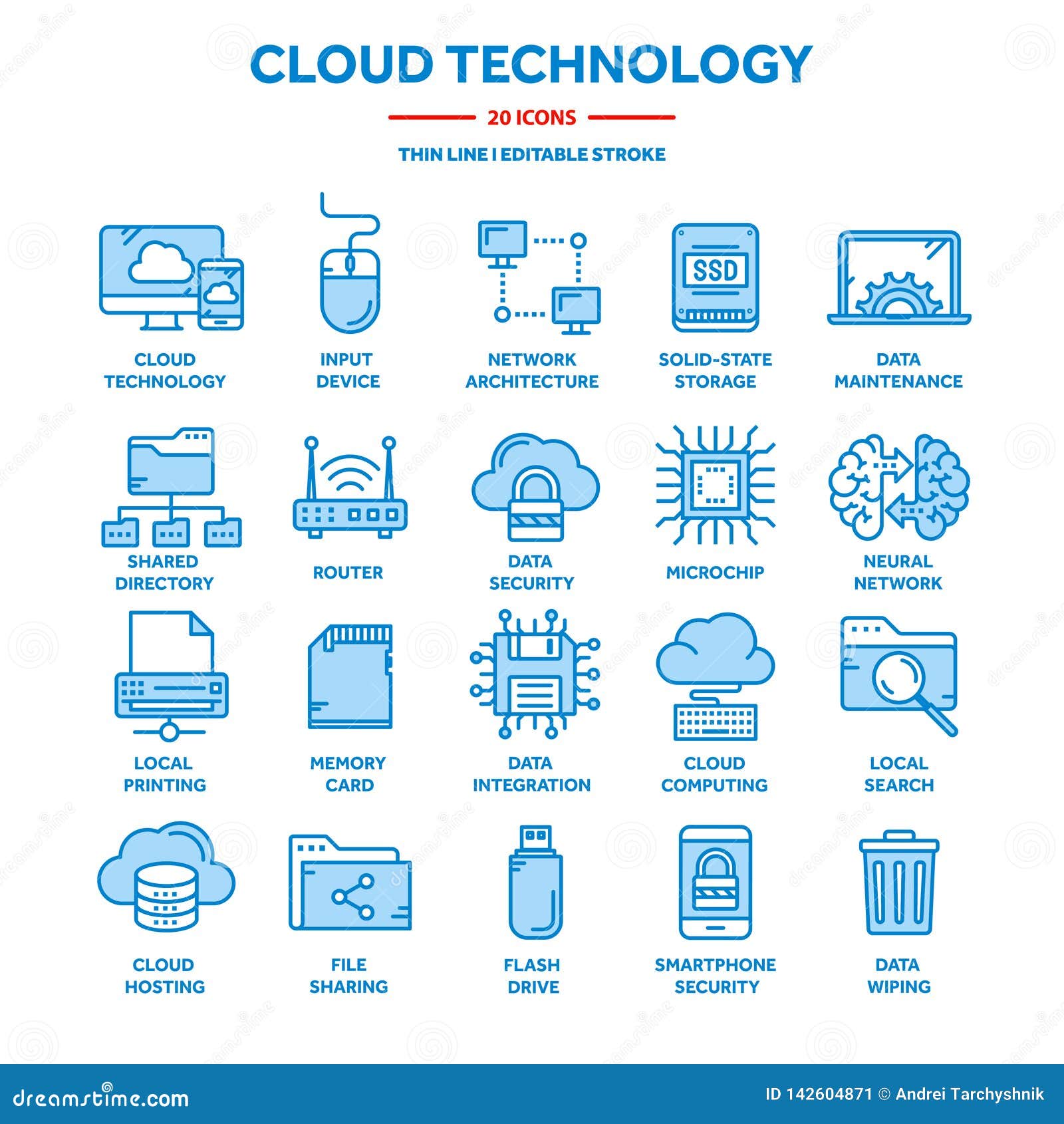 Cloud Computing. Internet Technology. Online Services. Data, Information Security. Connection ...