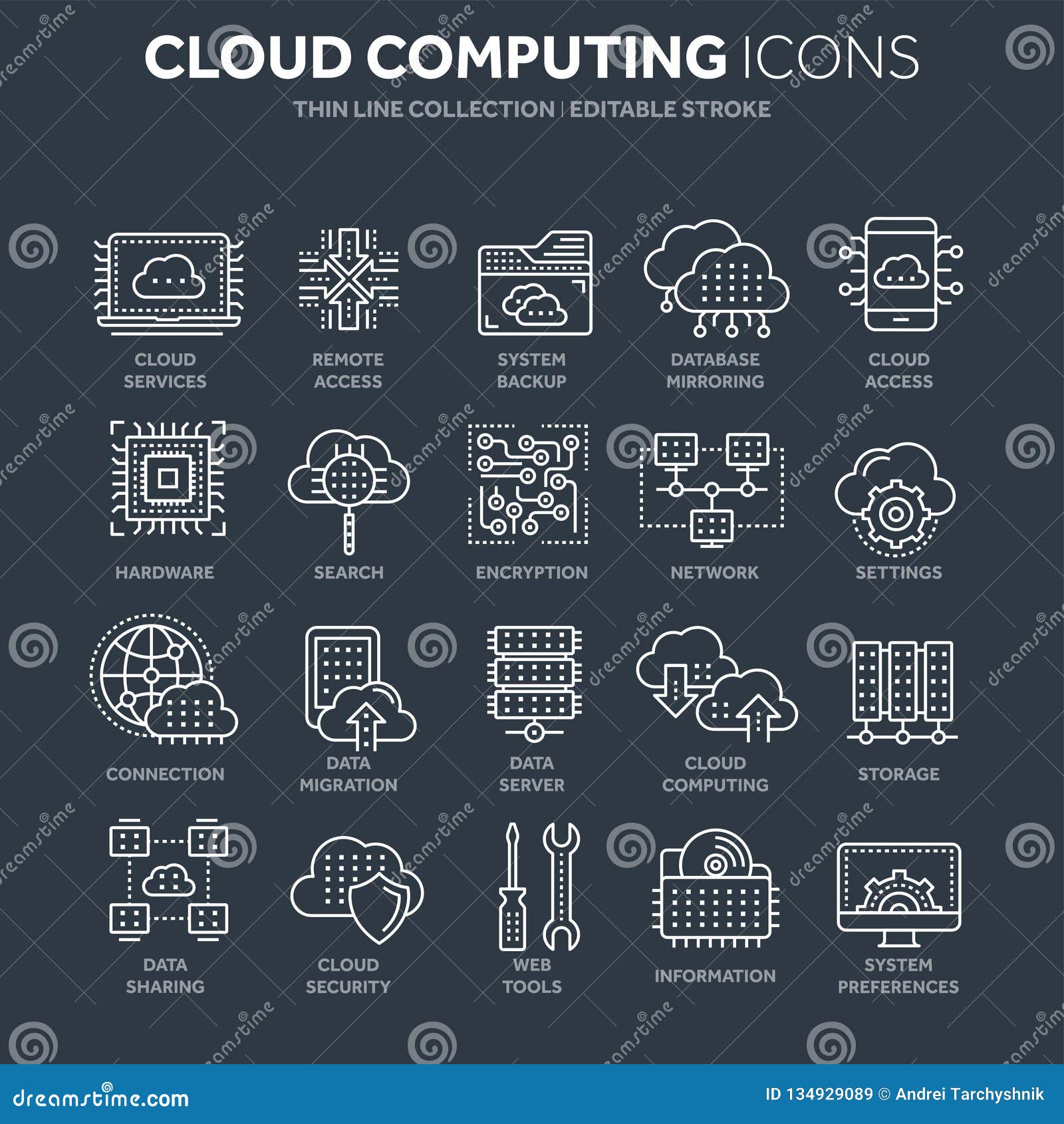 Cloud Computing. Internet Technology. Online Services. Data, Information Security. Connection ...