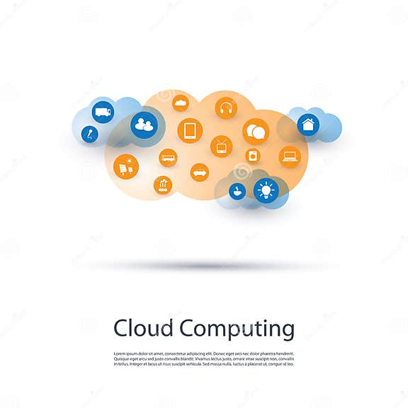 Cloud Computing, IoT, IIoT, Networking, Future Technology Concept ...